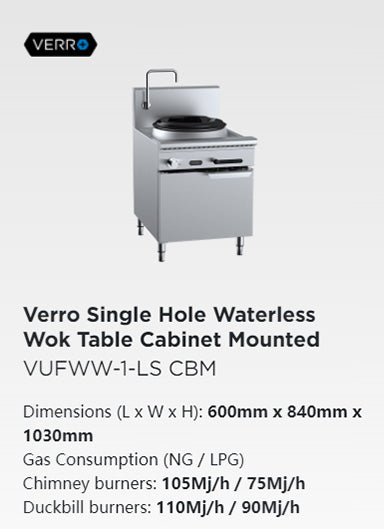 Verro Waterless Wok Tables – Intelligeneer Solution