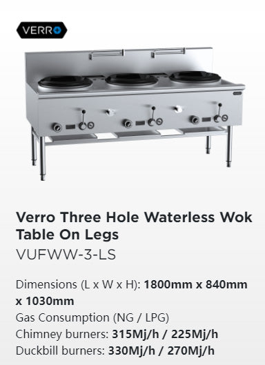 Verro Waterless Wok Tables – Intelligeneer Solution