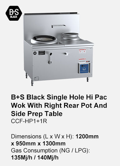 Black Waterless HiPac Wok Tables – Intelligeneer Solution