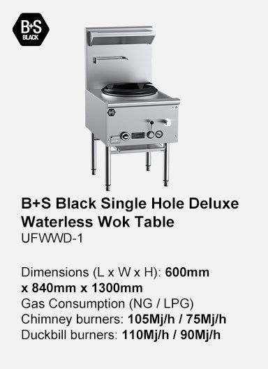 Black Waterless Wok Tables – Intelligeneer Solution