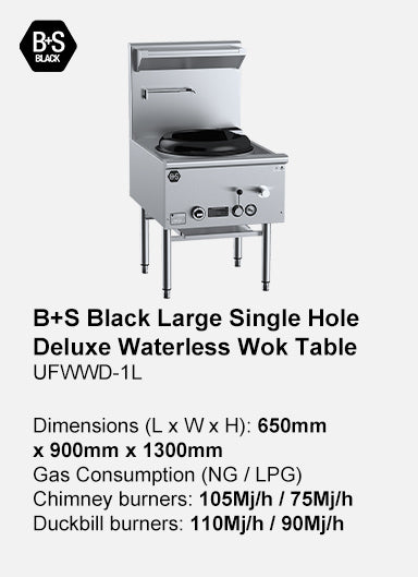Black Waterless Wok Tables – Intelligeneer Solution