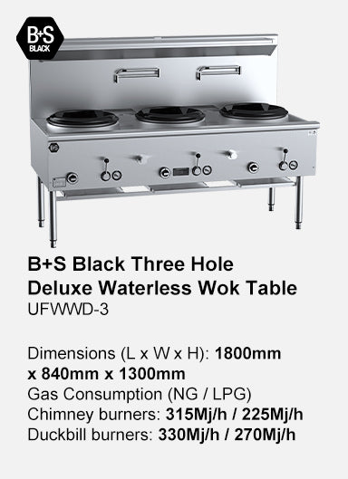 Black Waterless Wok Tables – Intelligeneer Solution